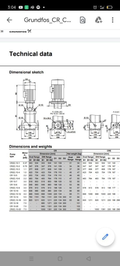 GRUNDFOS CR10 - Runfoss Systems